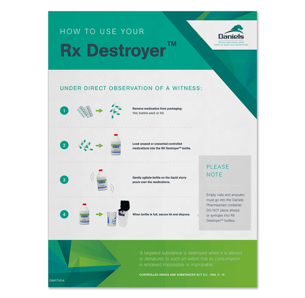 Rx Destroyer Flyer | Daniels Health